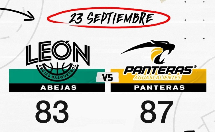 Panteras se recuperó rápido y le ganó a Abejas: 87-83 | Basquet Plus
