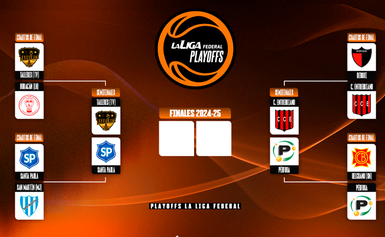 El sueño de ascenso tiene a cuatro equipos en carrera | Basquet Plus